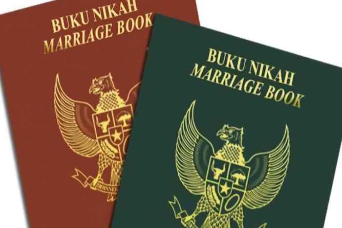 Nikah Batin Apakah Sah Menurut Islam? - Undang.cc